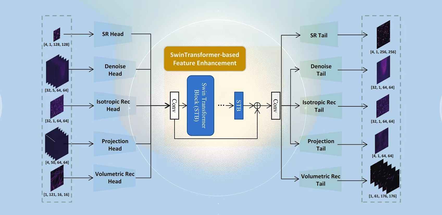 OpenXLab浦源 - 应用中心